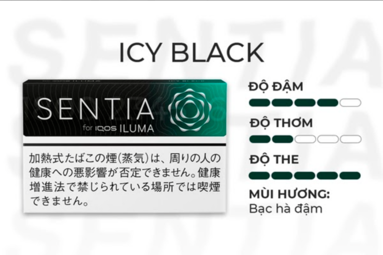 Sentia Icy Black - IQOS